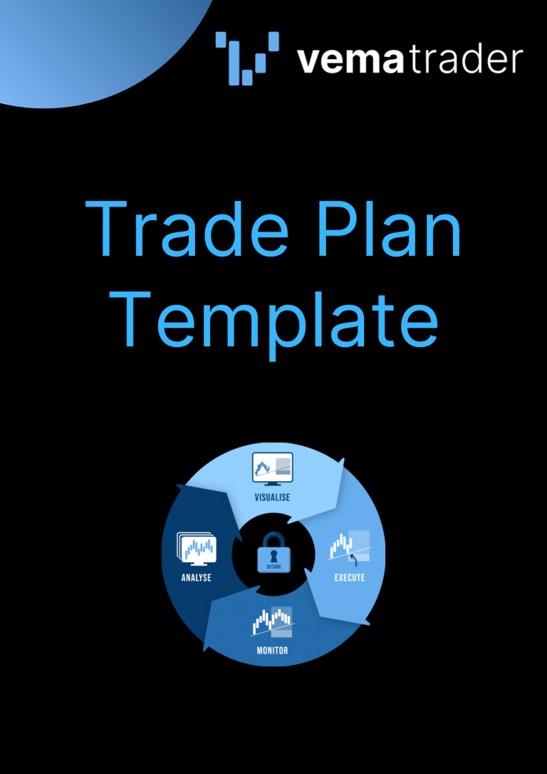 The Ultimate Trade Plan Template - VEMA Trader